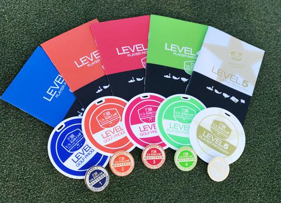 Player Pathway Overview